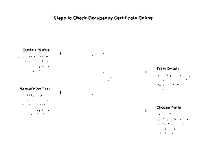 How to Check OC & Completion Certificates Online